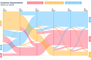 FireBirdTech | Arslan Shahid | Substack