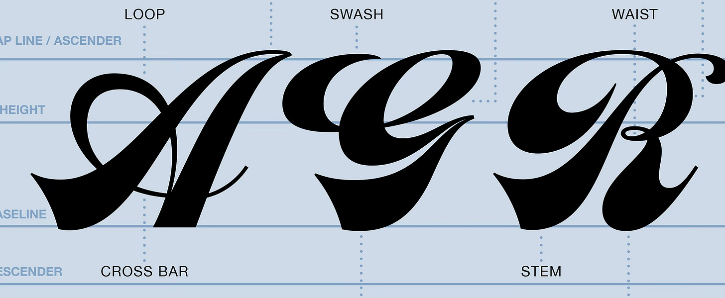 what is script lettering