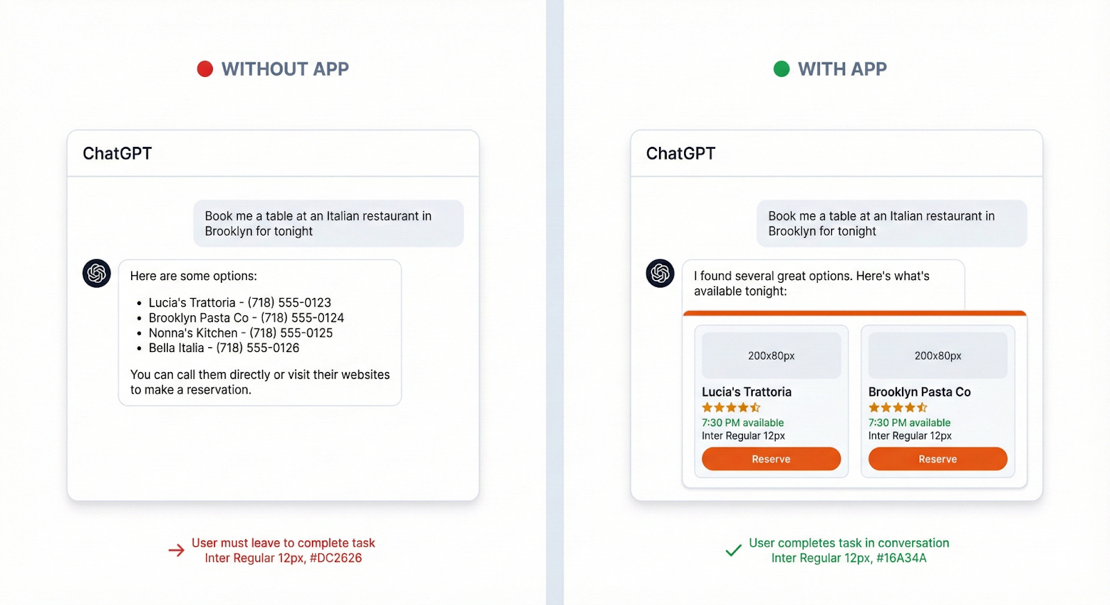 Apps in ChatGPT - by Neo Kim and Colin Matthews