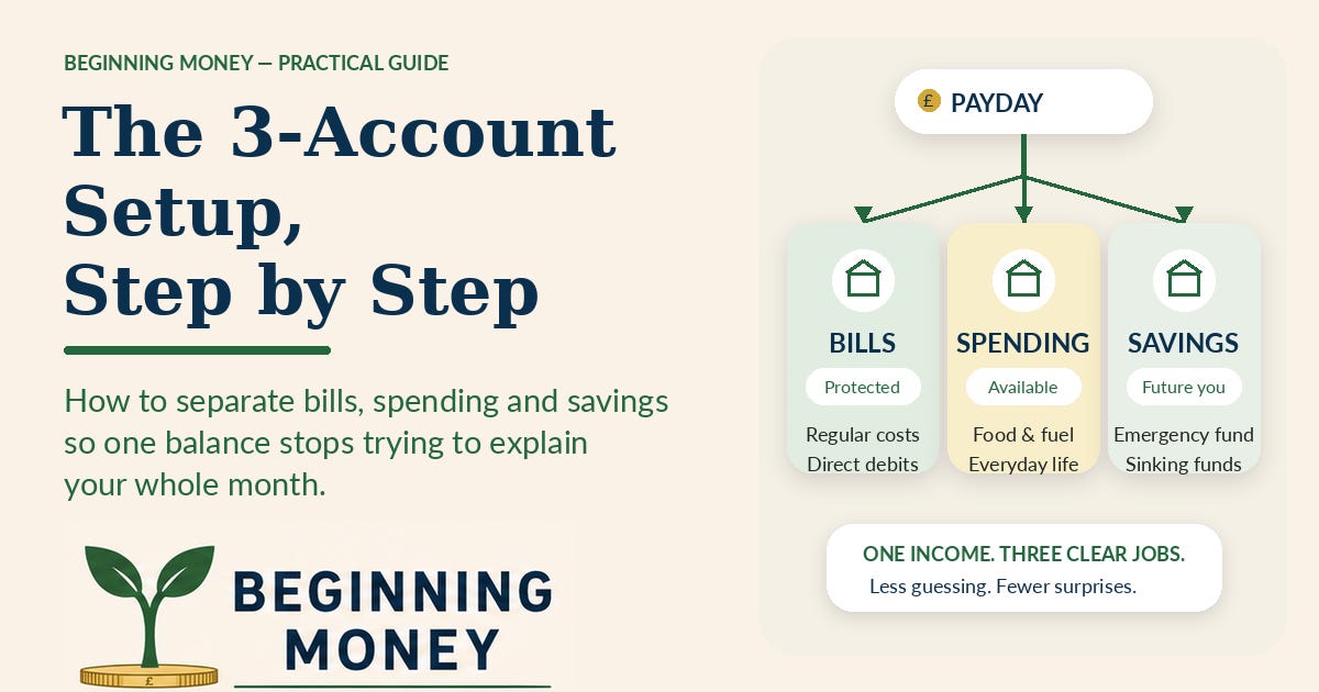The 3-Account Setup, Step by Step - Beginning Money
