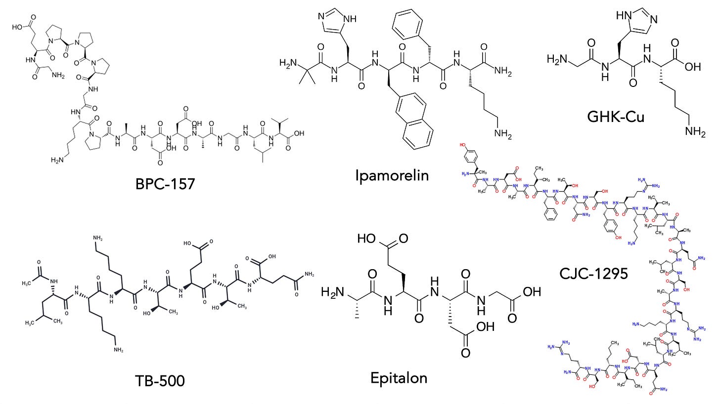 compound sciences peptides