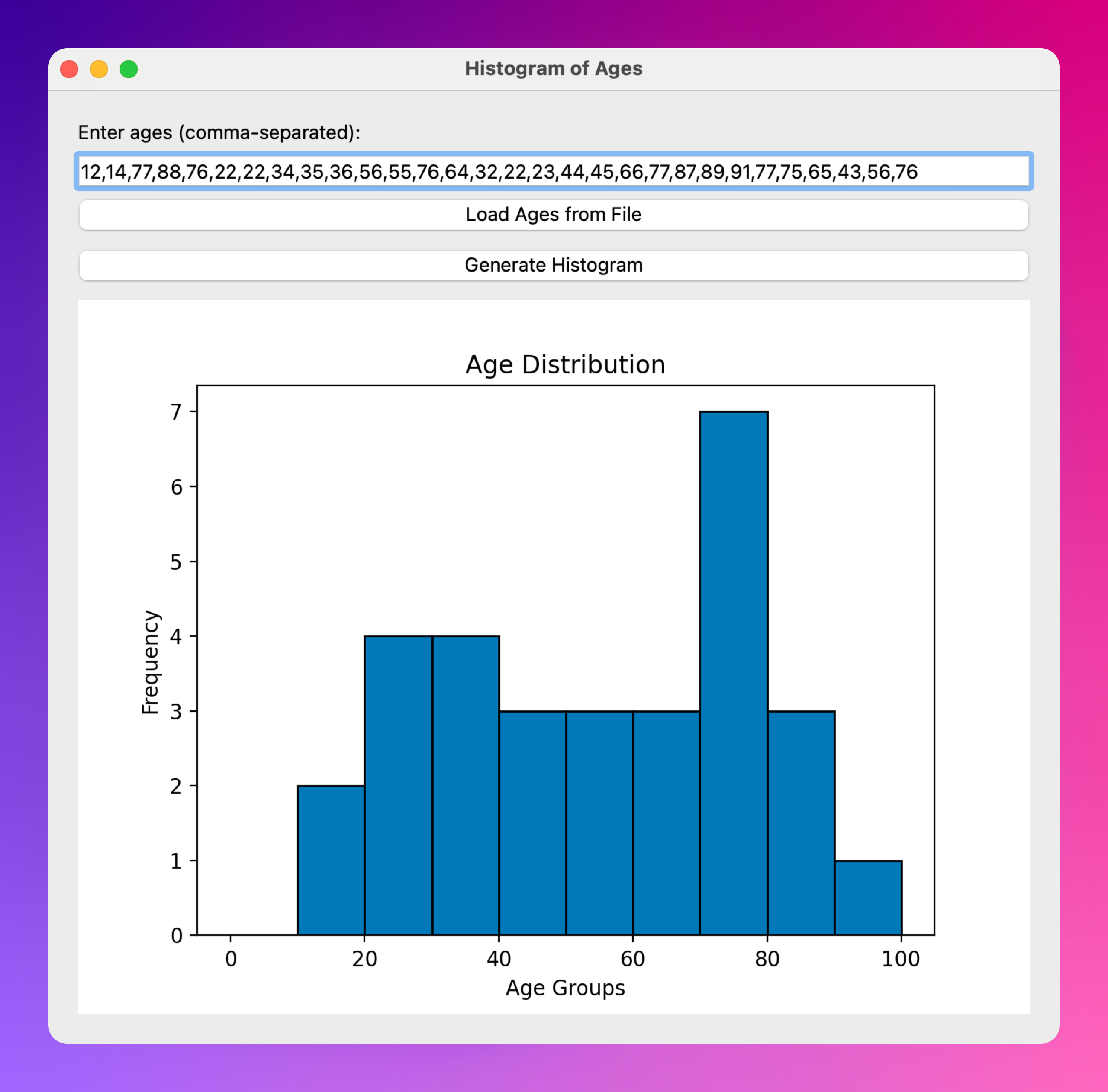 Python GUI App to Generate a Histogram - by Ardit Sulce