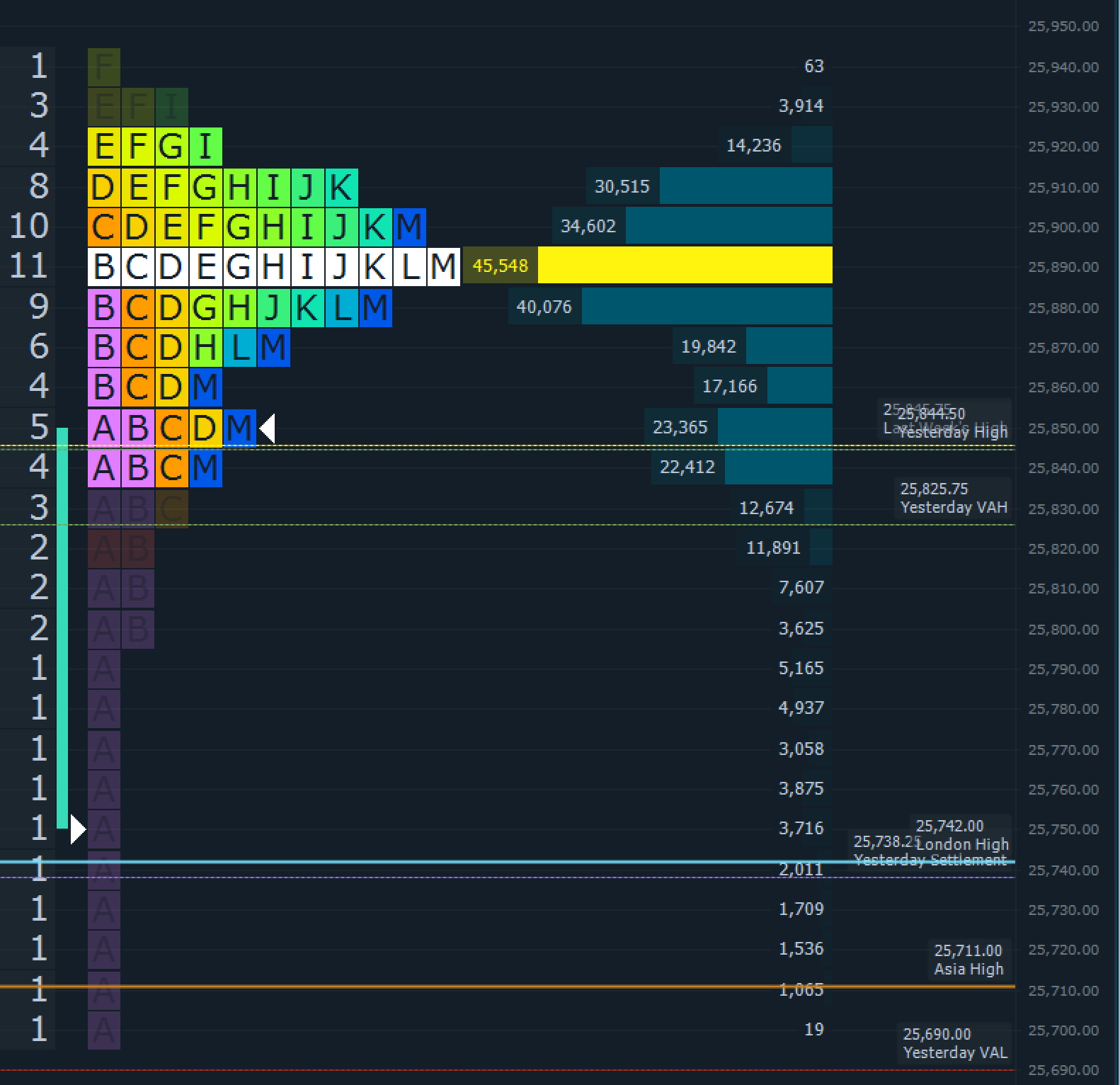 NQ Daily Brief - Tuesday, 1/27/25 - The Shmuts