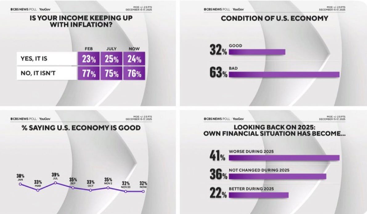 This Weekend in Politics, Bulletin 275 - by Ron Filipkowski