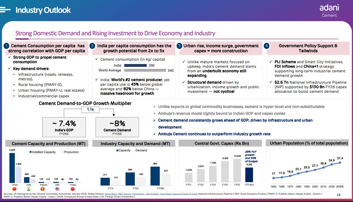 Points & Figures: Capital at Work - The Chatter by Zerodha