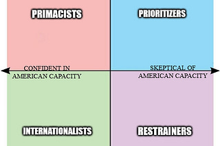 The Scholar's Stage | T. Greer | Substack