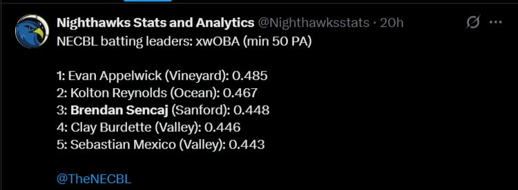 Northeast Draft Guide | Brian Recca | Substack