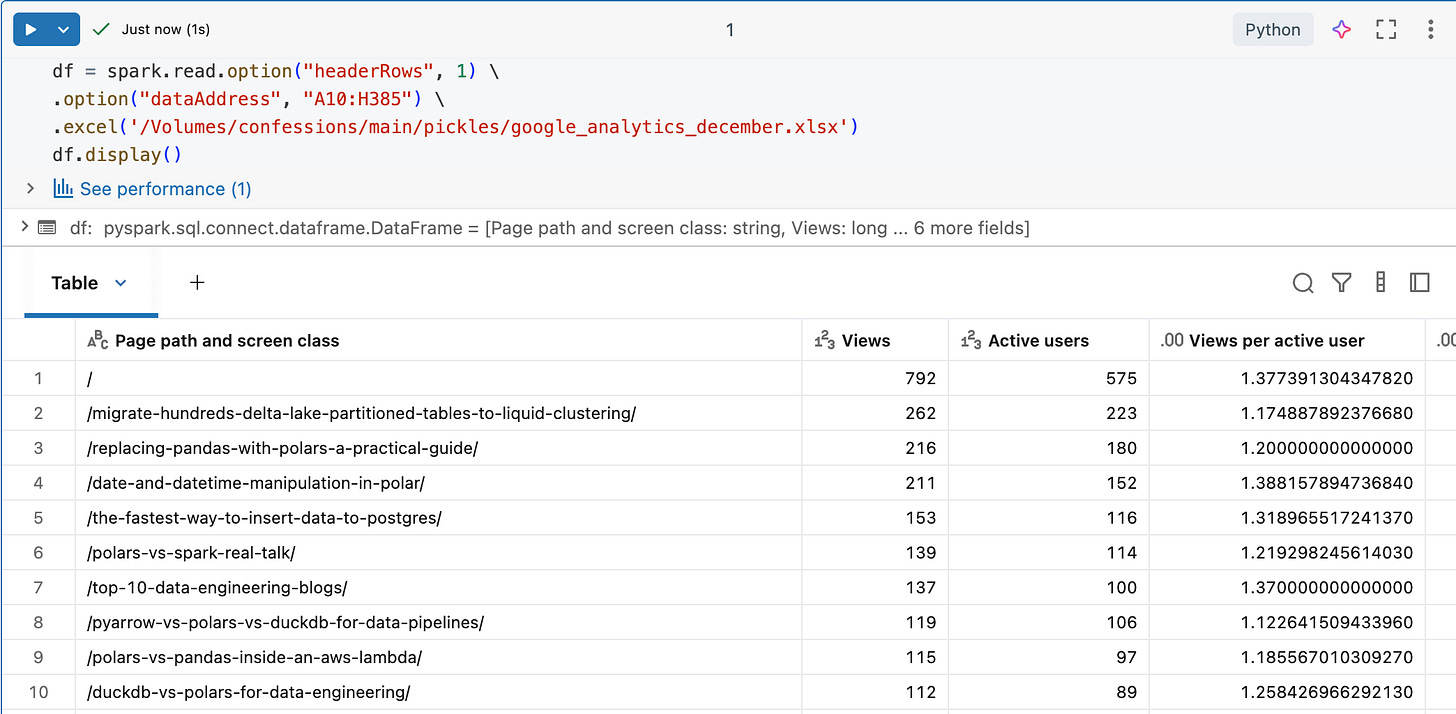 Databricks/Spark Excel Data Source - by Daniel Beach