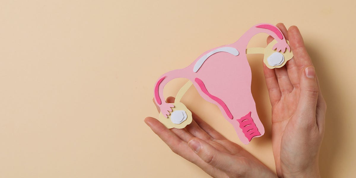 Cervix Position: Spot the Differences Before Your Period vs. Early ...