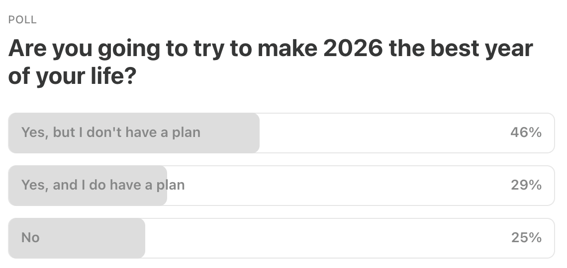 Data Science Weekly - Issue 631