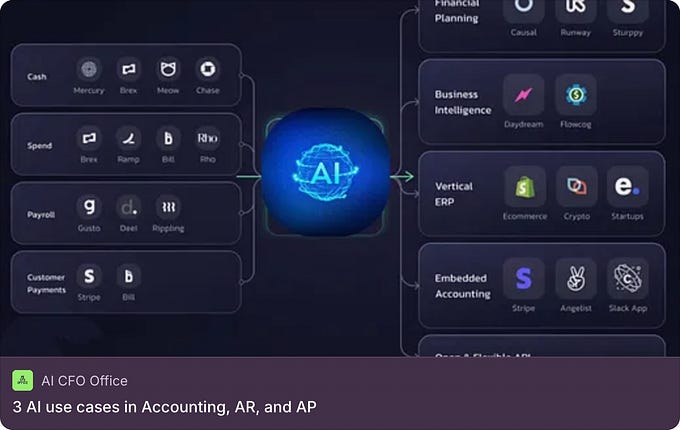 AI CFO Office (@aicfooffice): "Every CFO I speak to is ready to spend ...