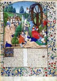 An Introduction to the Wheel of Fortune