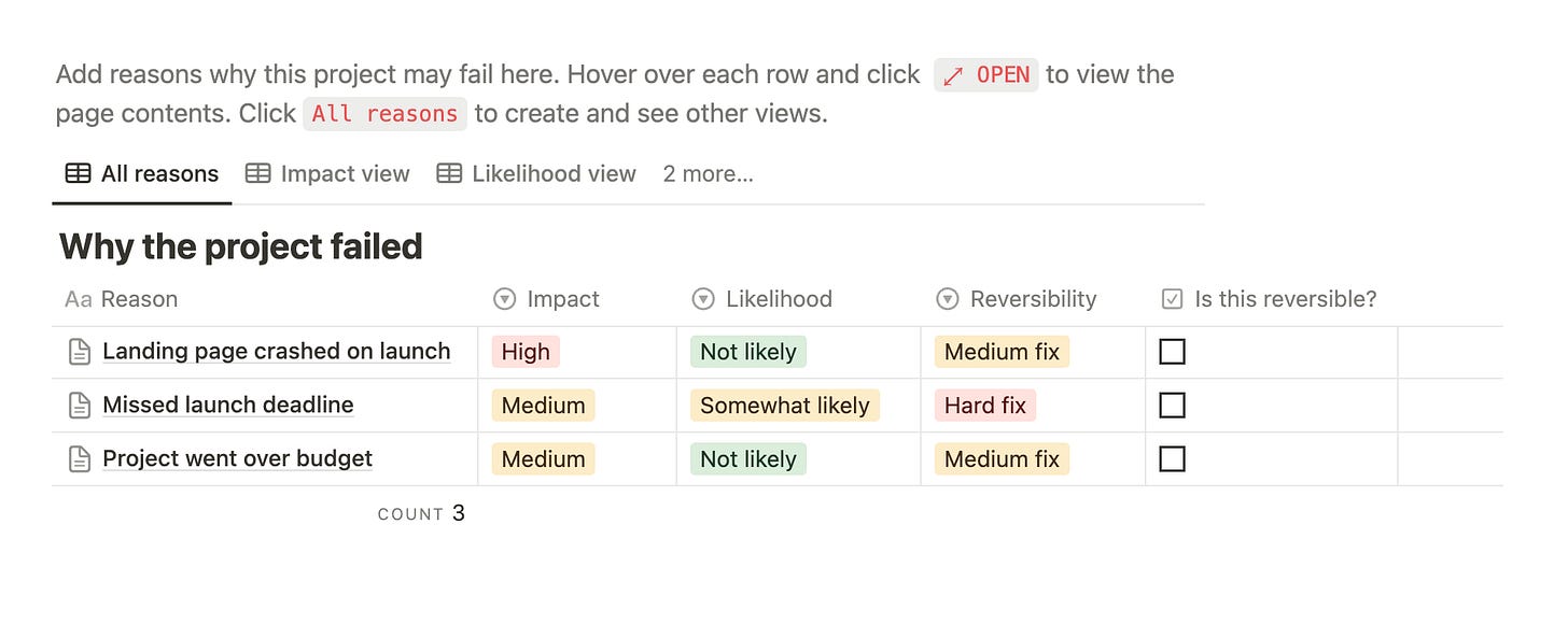 How to Run a Pre-Mortem Meeting: Easy 7 Step Process