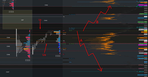 Trader Alpha | Substack