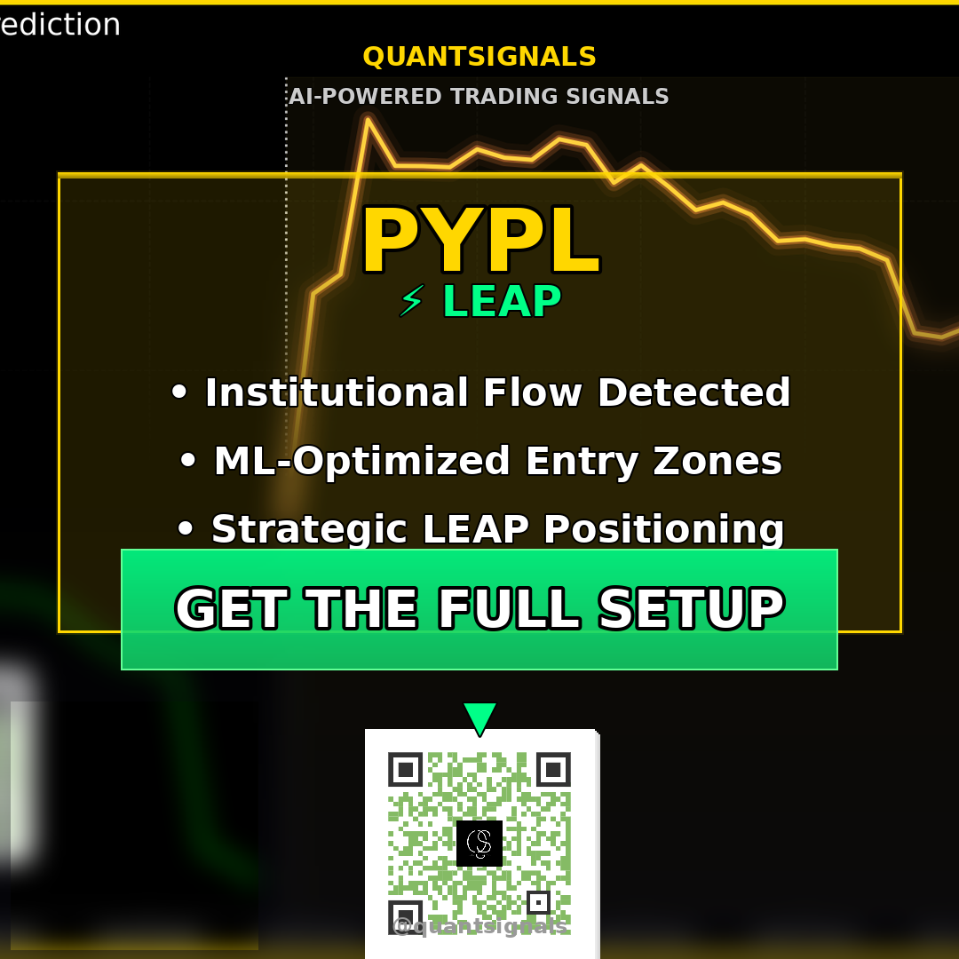 PYPL QuantSignals V4 Leap 2026-02-05