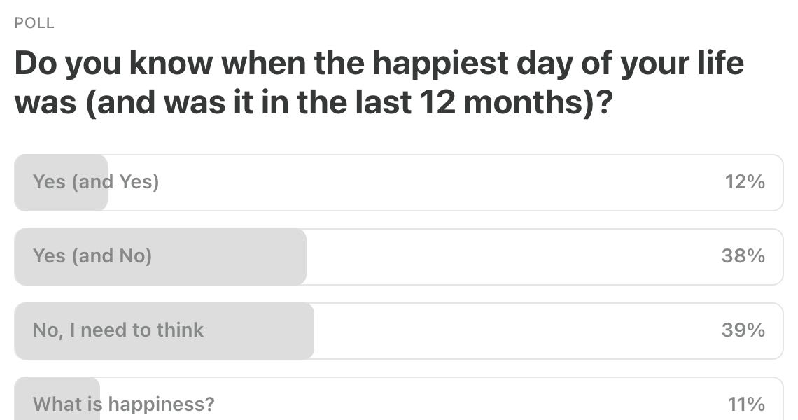 Data Science Weekly - Issue 615