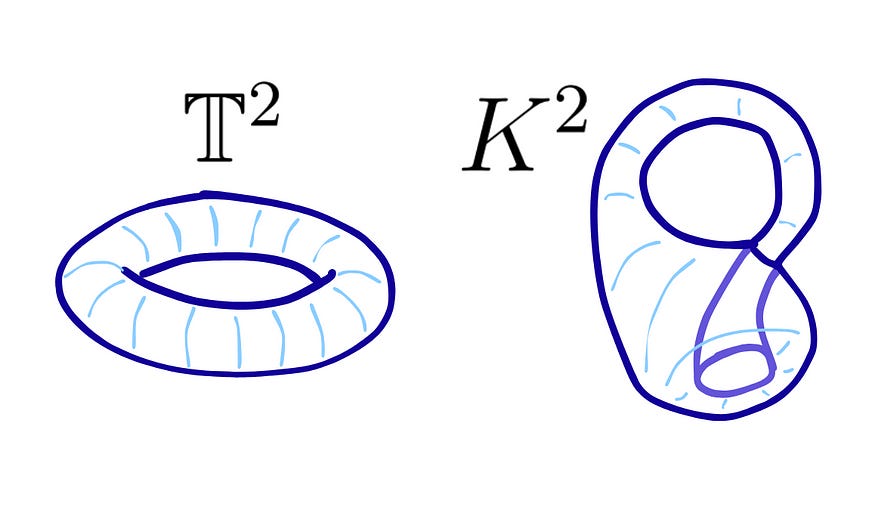 The Strange Shapes You Can Make With A Square