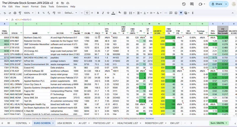 Hidden Gem Stock Ranks - January 2026