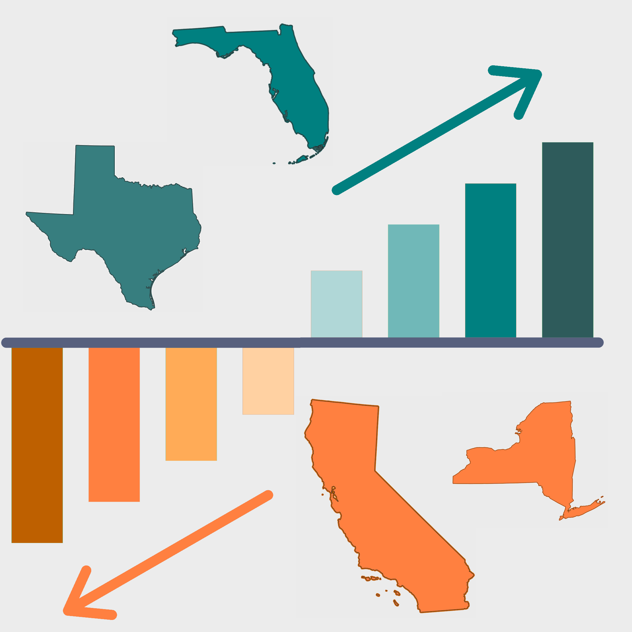 Democrats will lose ground in the 2030 census 📉
