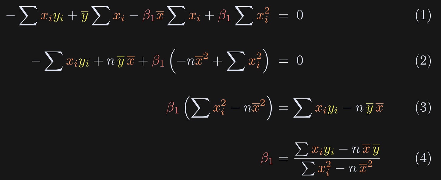 Correlation vs. best-fit line (regression)