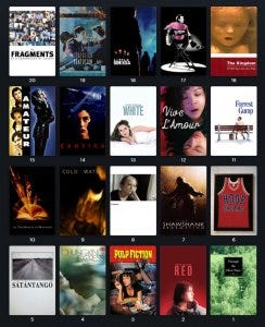 Os 20 melhores filmes de 1994 - by Rafael Amaral