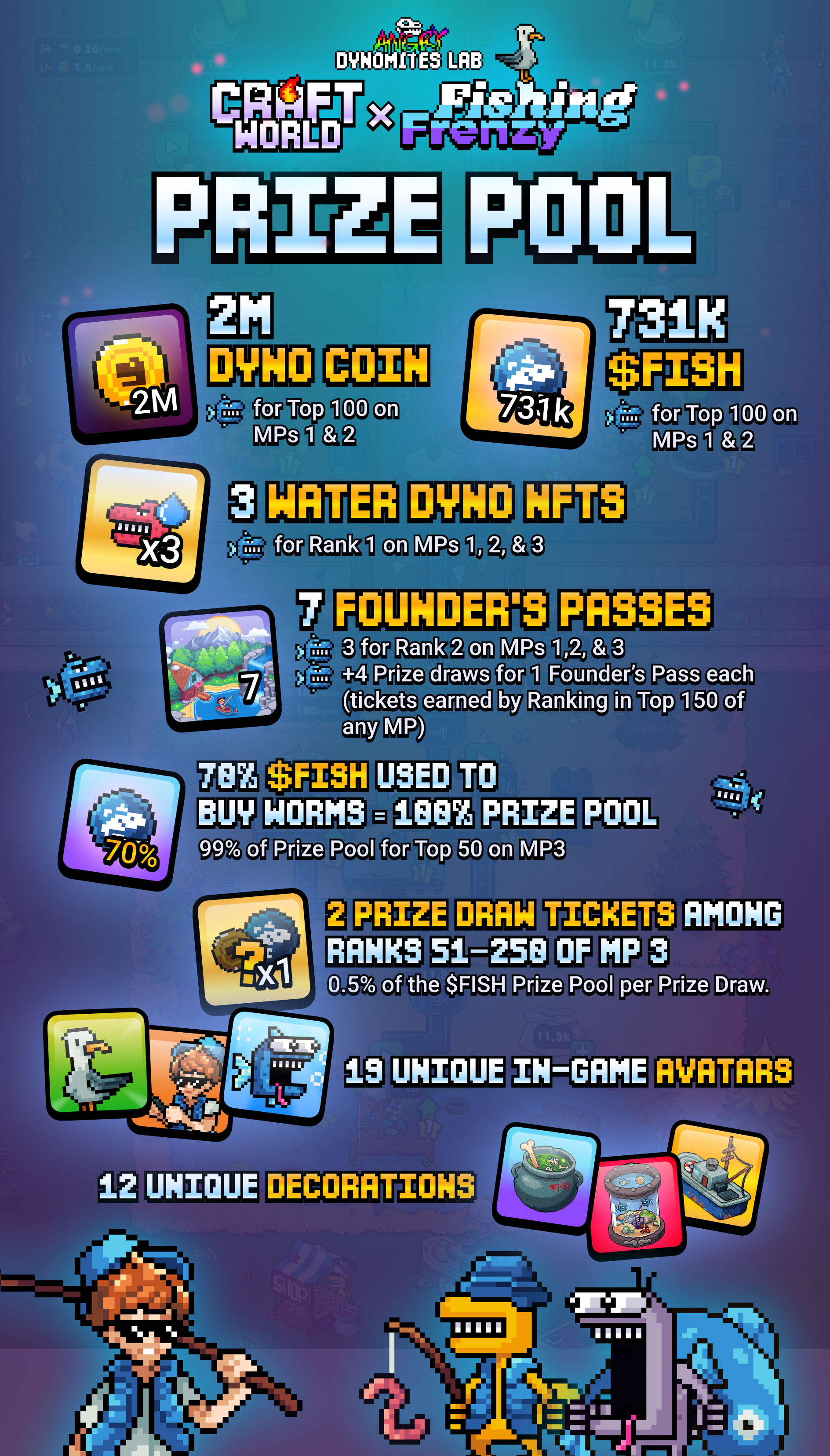 The Fishing Frenzy event is LIVE in Craft World!