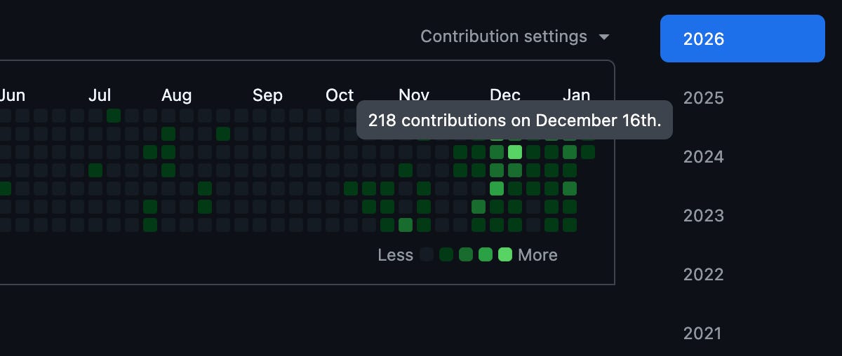 The Big Constraint Flip - by Thiago Ghisi