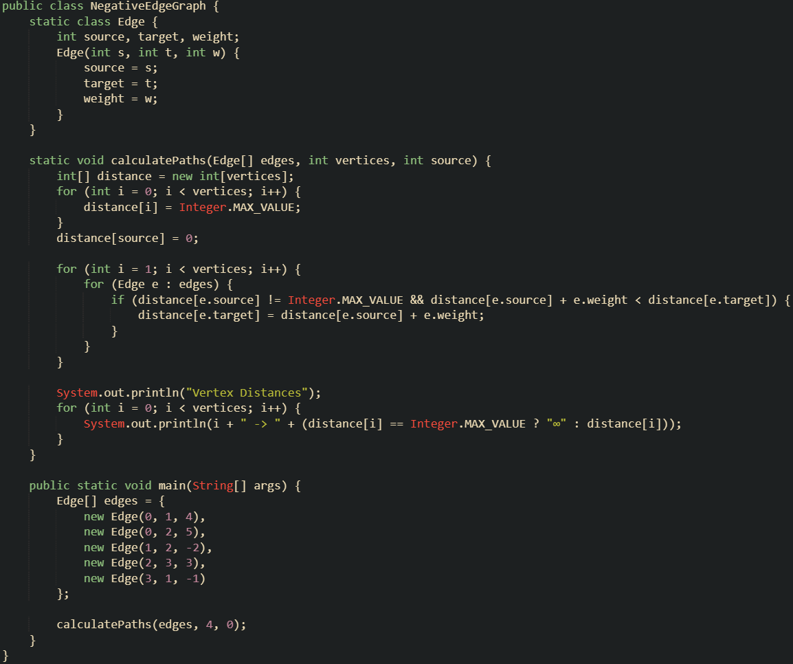 Shortest Paths with Bellman-Ford in Java