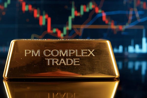 Rambus Chartology | David Tablish | Substack