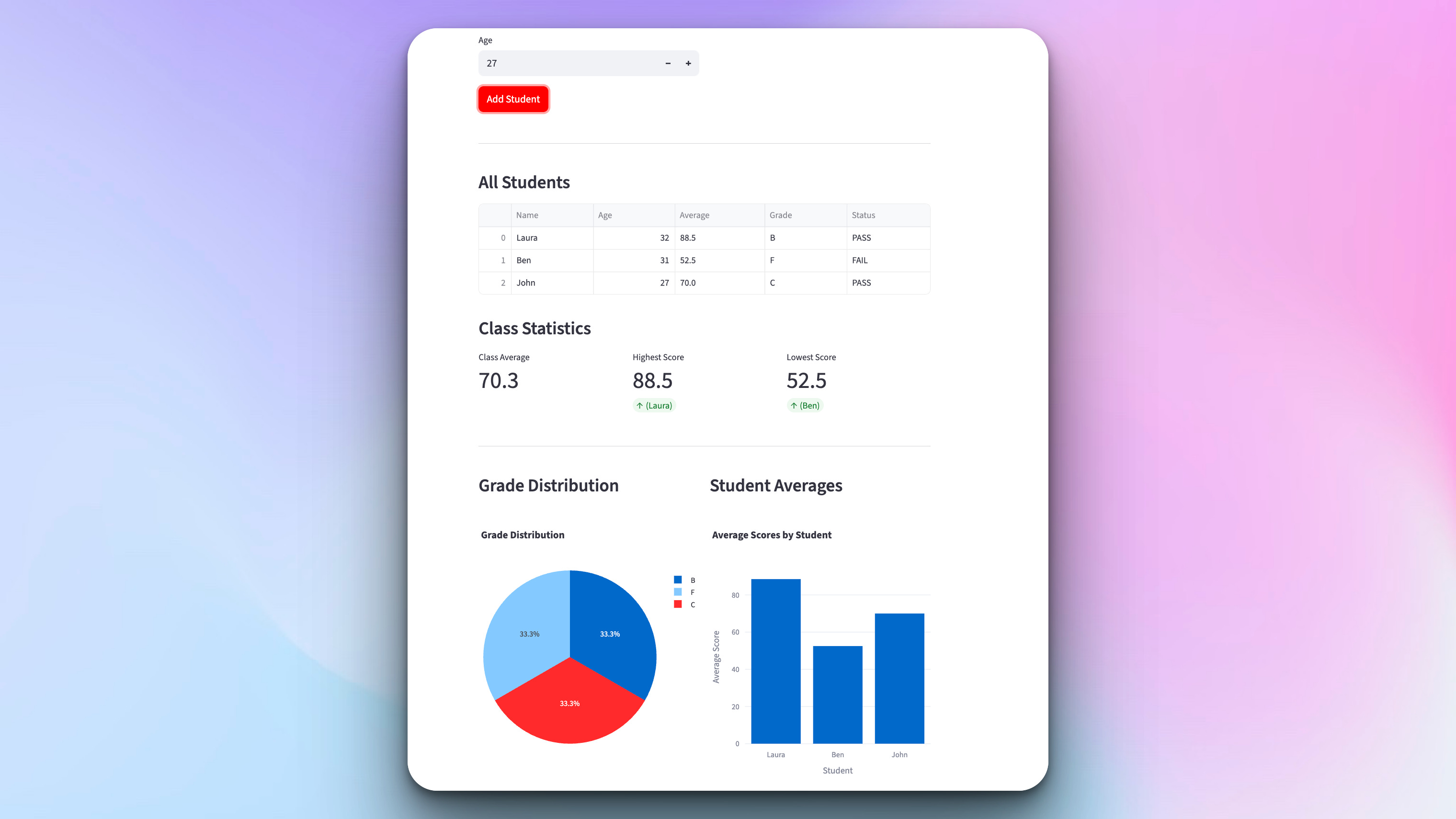 Build a Grade Calculator with a Web Interface with Data Visualization