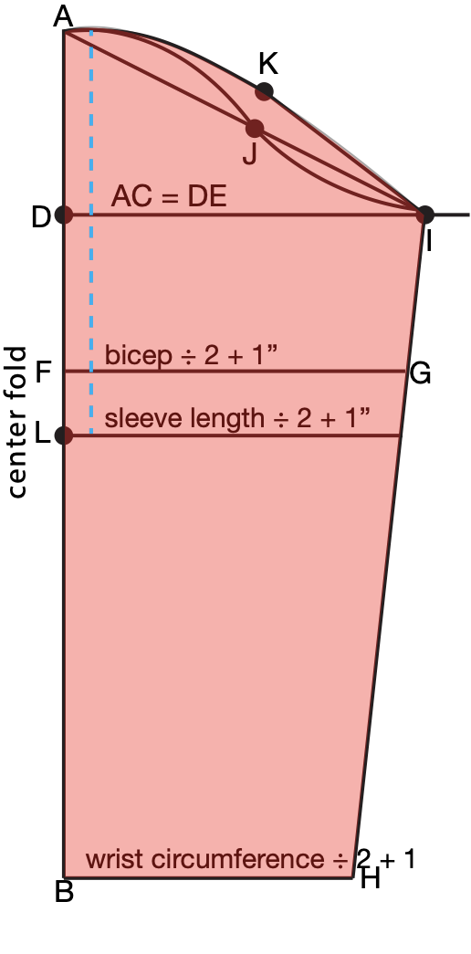 How To Turn Your Basic Sleeve Into 7 Different Wearable Styles