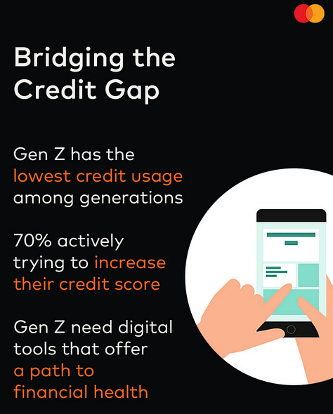 Deep Dive: Visa Flexible Credential vs Mastercard One Credential