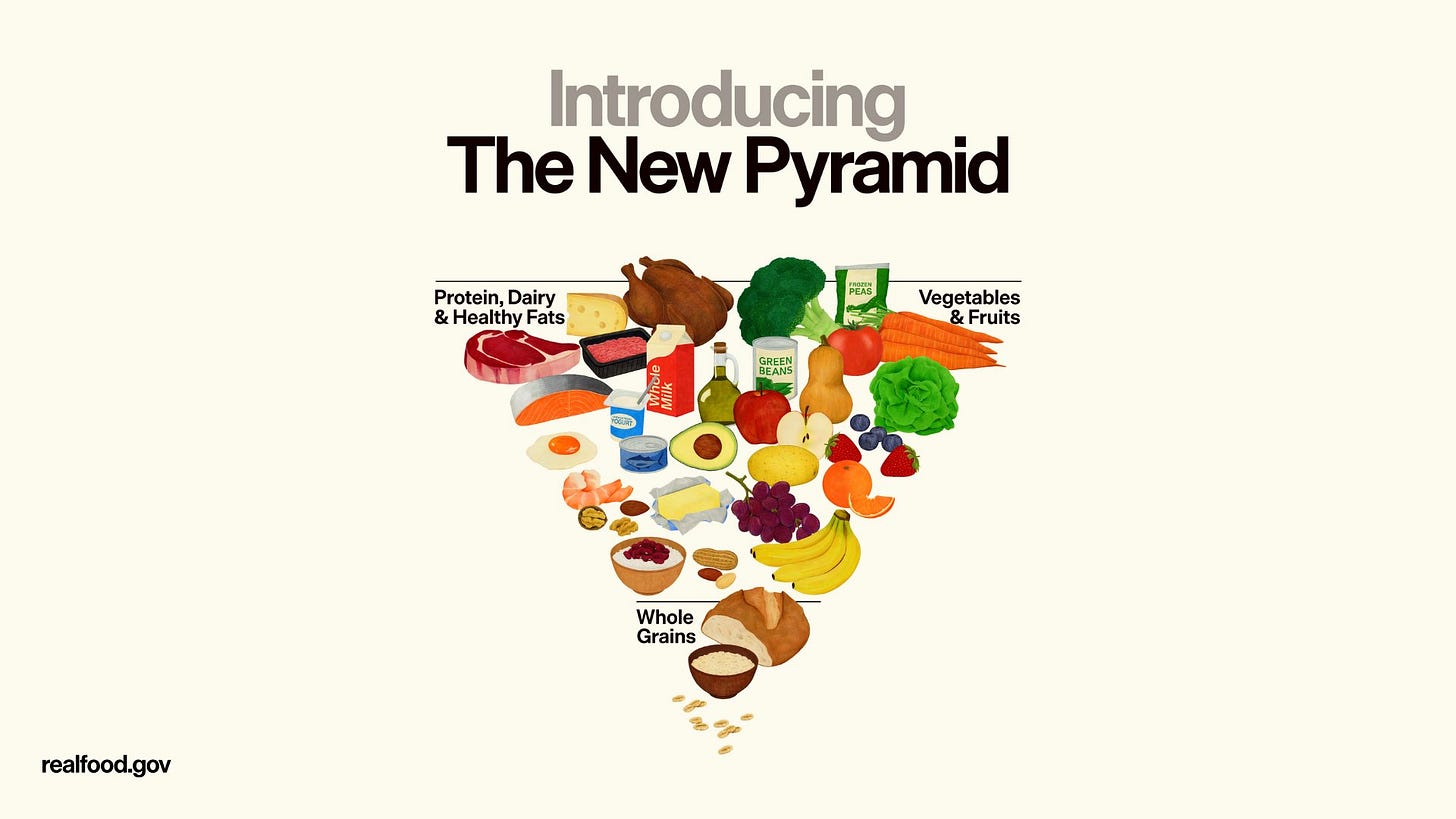 Turn the Pyramid Upside Down & Today's Must-Reads (8 January 2026)