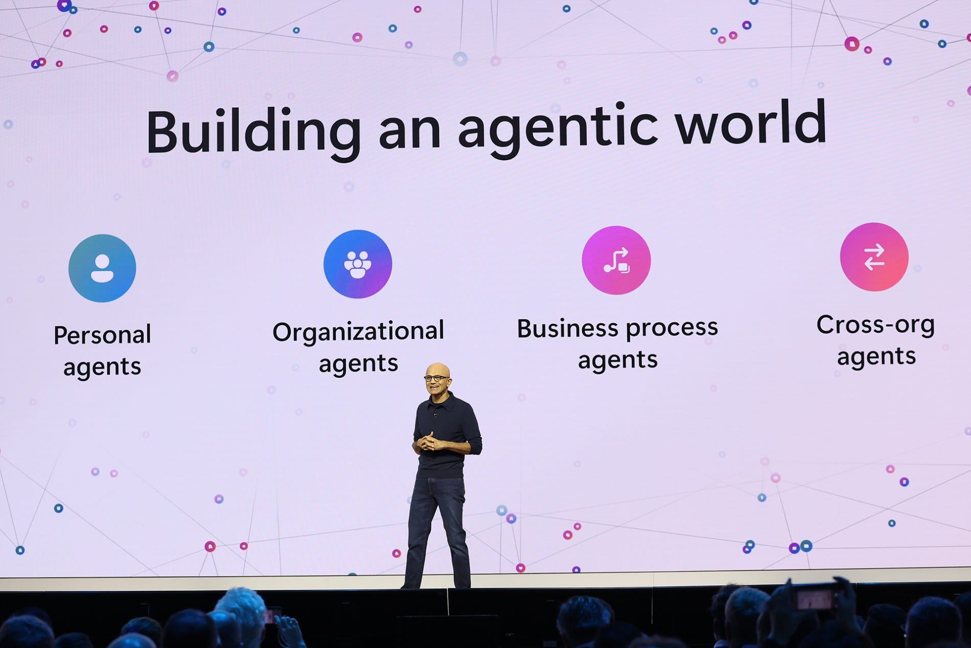 You Are Already Agentic - by Howard M Cohen