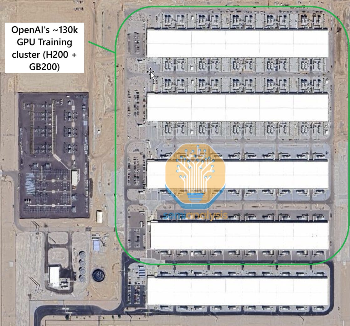 Microsoft's AI Strategy Deconstructed - from Energy to Tokens