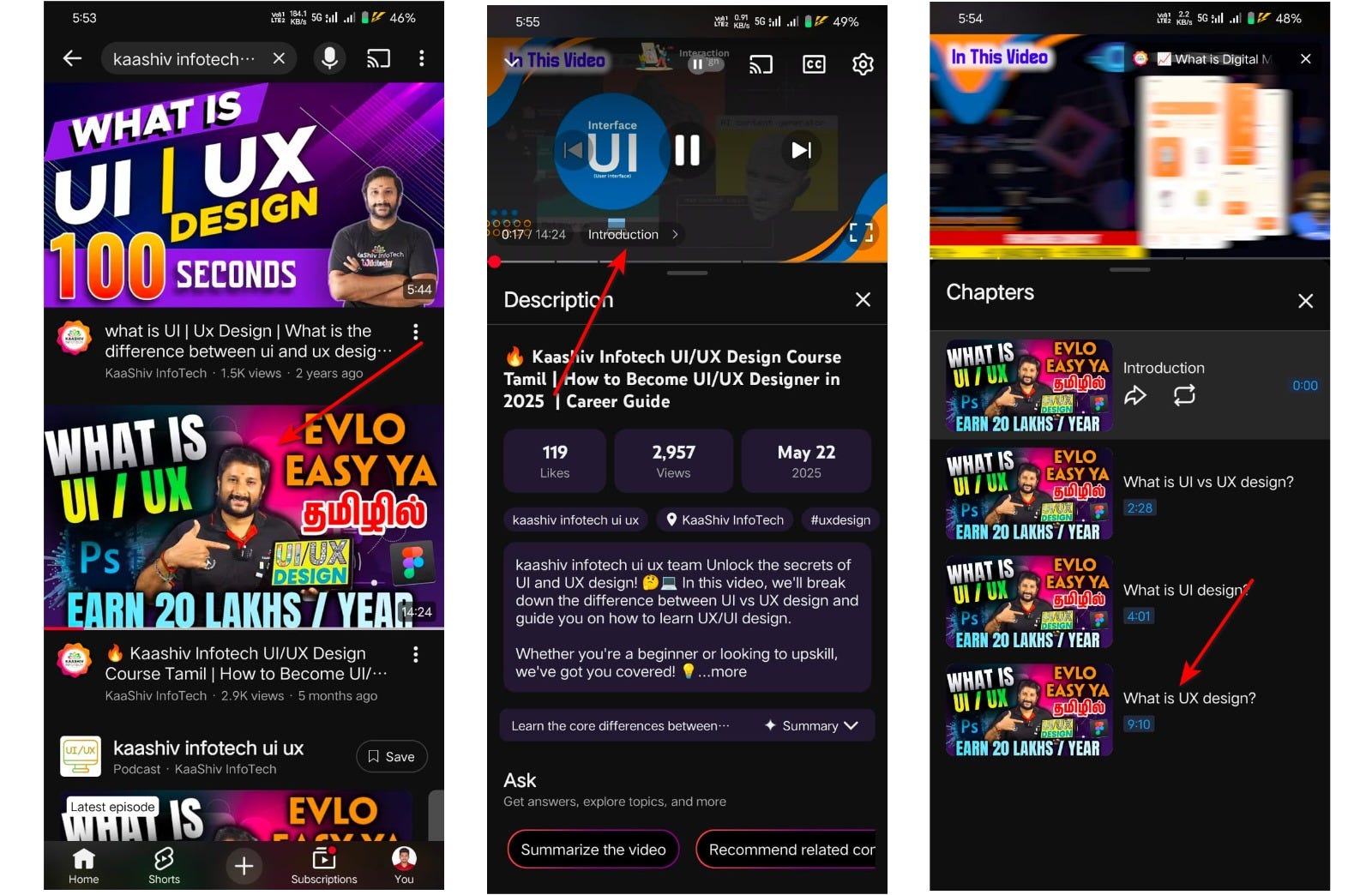 💡 What Is UX Design? – Kaashiv Infotech UI UX