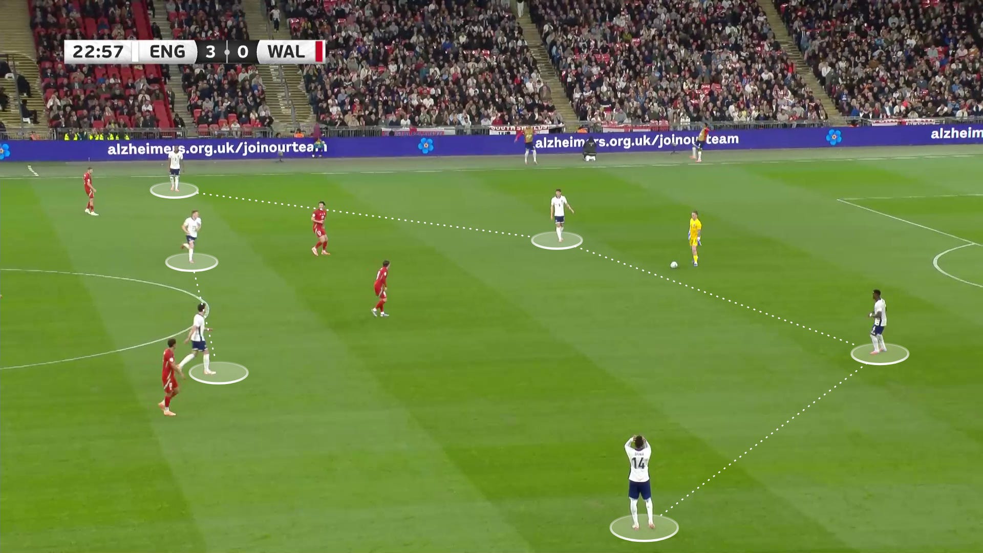 🇩🇪 Tuchel’s England: The Bayern Blueprint Comes to the Three Lions