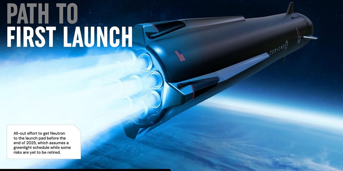 Rocket Lab 離 Neutron 首次試飛越來越近了！ - by BASM - 看圖說故事