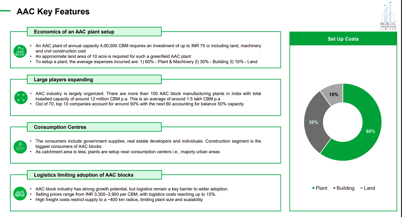 Points & Figures: The Hint in the Haze
