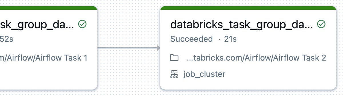 Orchestrating Databricks Workflows using Apache Airflow