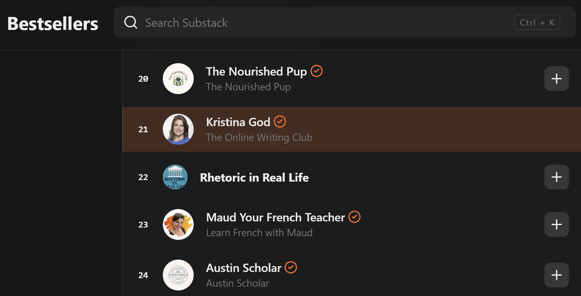 The Ultimate 2025 Guide to Substack Leaderboards: Bestsellers & Rising ...