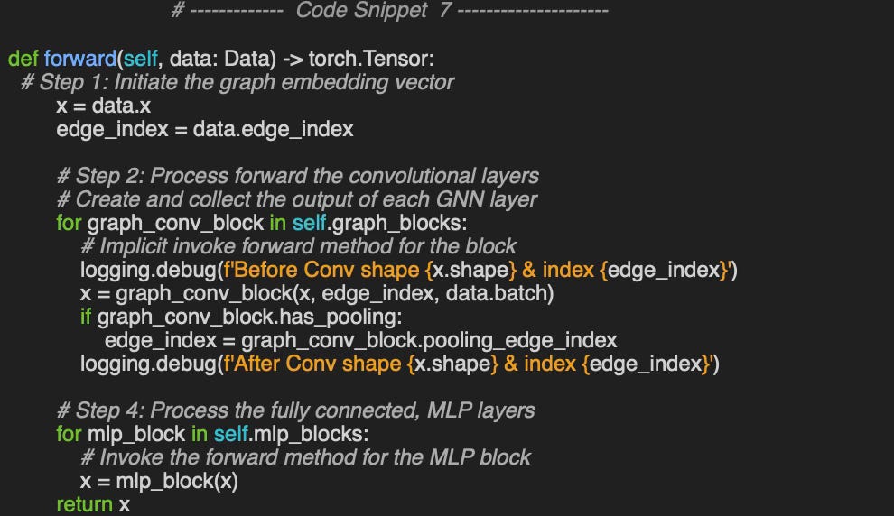 Taming PyTorch Geometric for Graph Neural Networks