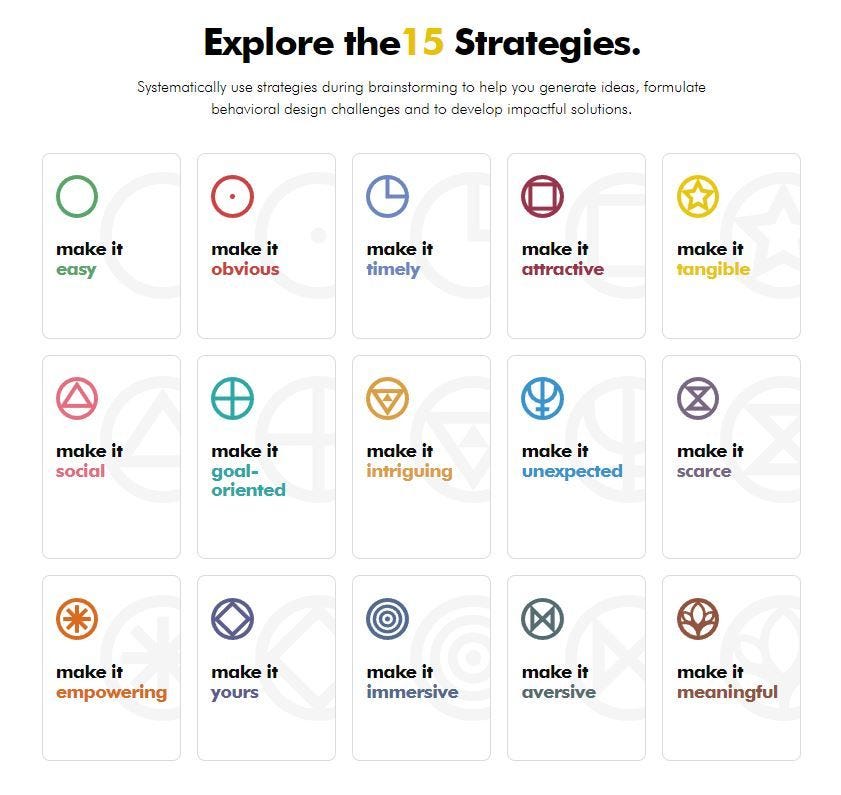 Ranking Behavioral Science Frameworks - by Jared Peterson