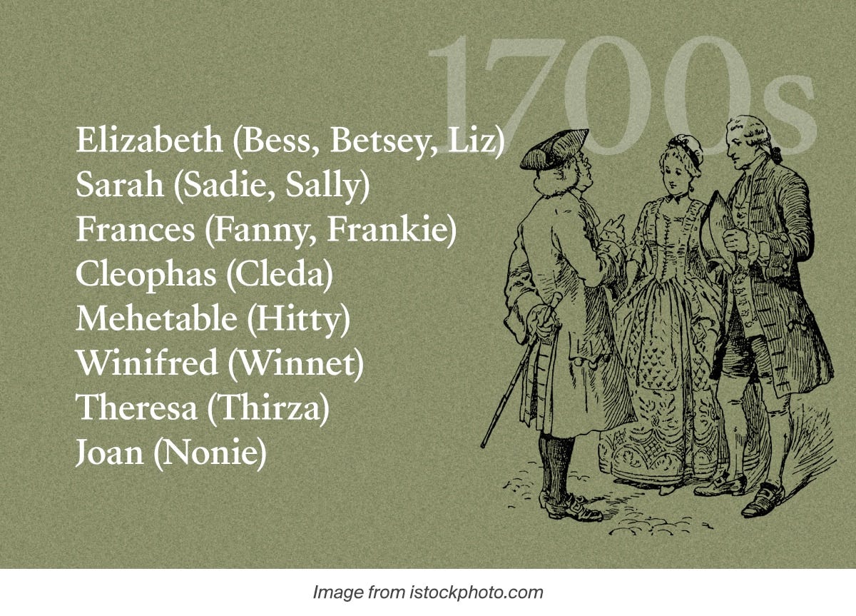 Naming Traditions: Unraveling Nicknames and Family Names in Appalachia