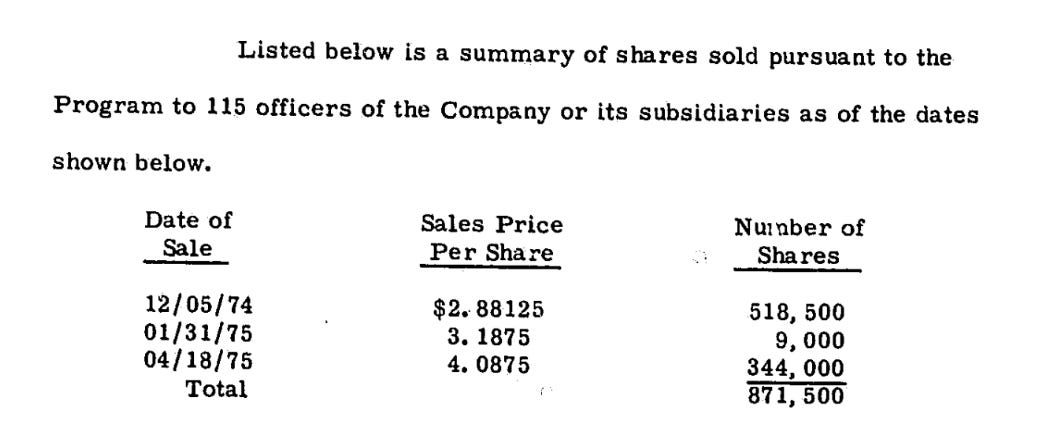 History of Booz Allen Hamilton: Part II - by Douglas Ott