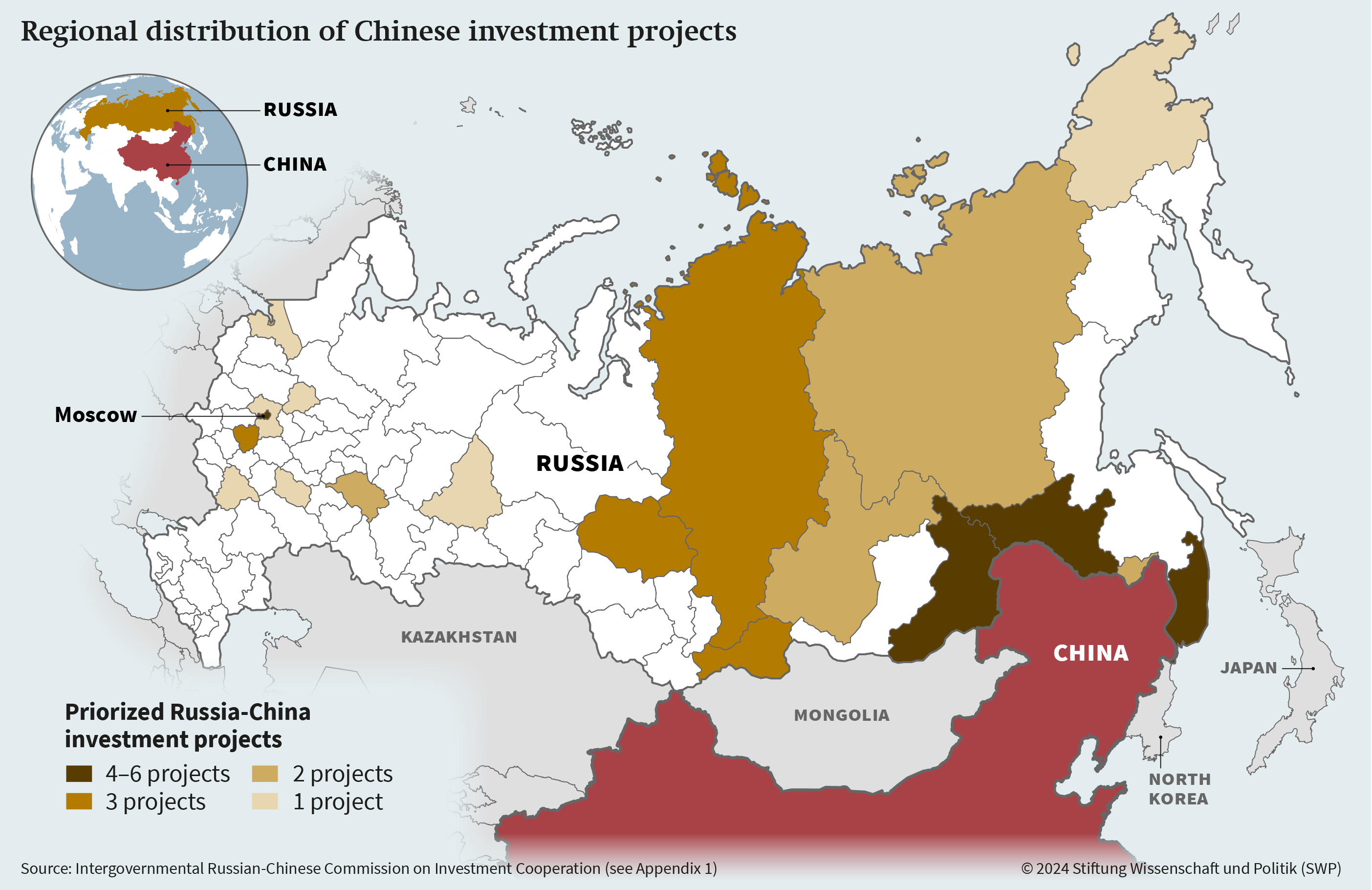 Trump’s 10-Day Ultimatum to Russia: Strategy, Sanctions, and the China ...