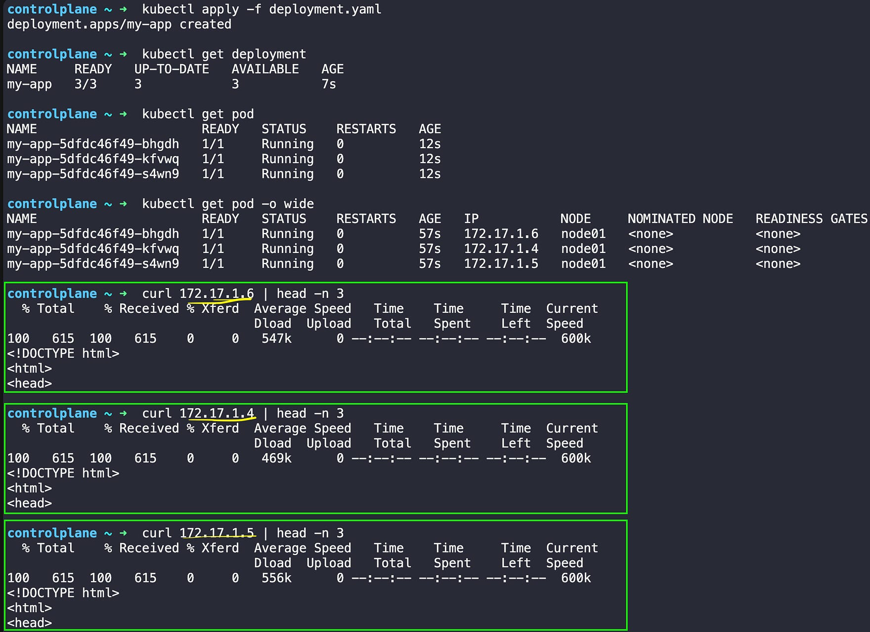 Stop Over-Complicating Kubernetes: This is How You Should Actually Learn It