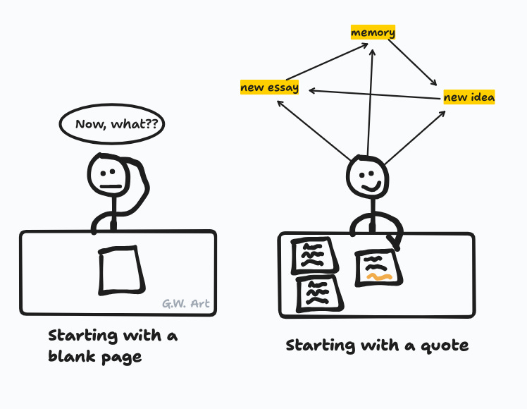The Problem With Blank-Page Journaling - by Greg Wheeler