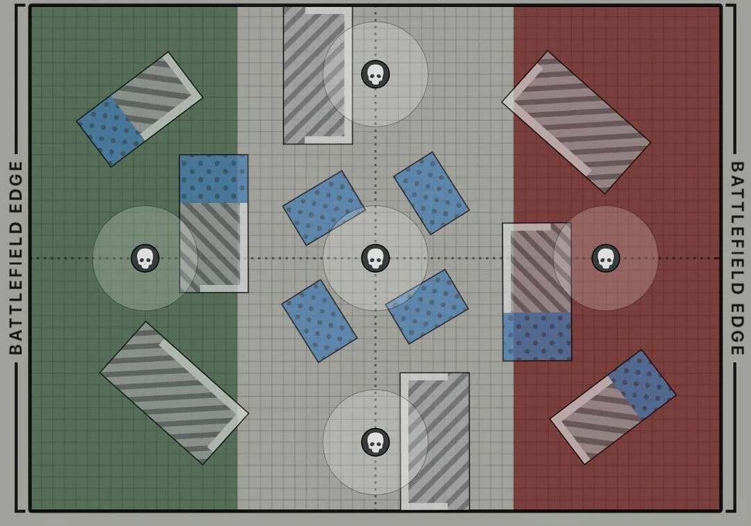 How to Win in the Deployment Phase: 5 Key Tips