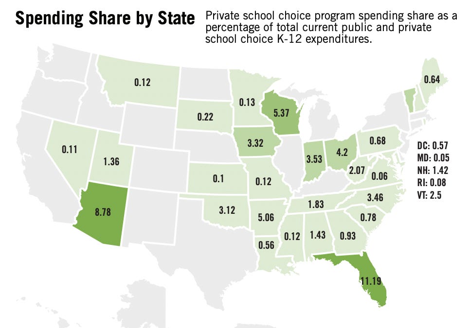 The State of Private School Choice Programs in America